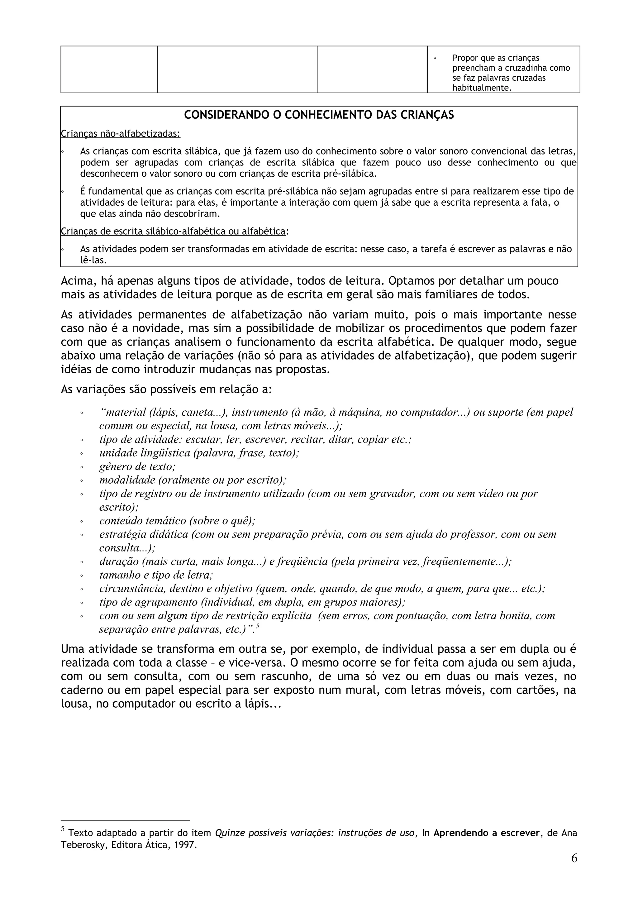 Sobre as atividades permanentes de alfabetiza%c3%a7%c3%a3o[1] | PDF