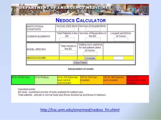 Sobreocupación en los servicios de urgencias