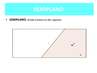 Conocer los elementos fundamentales del plano | PDF