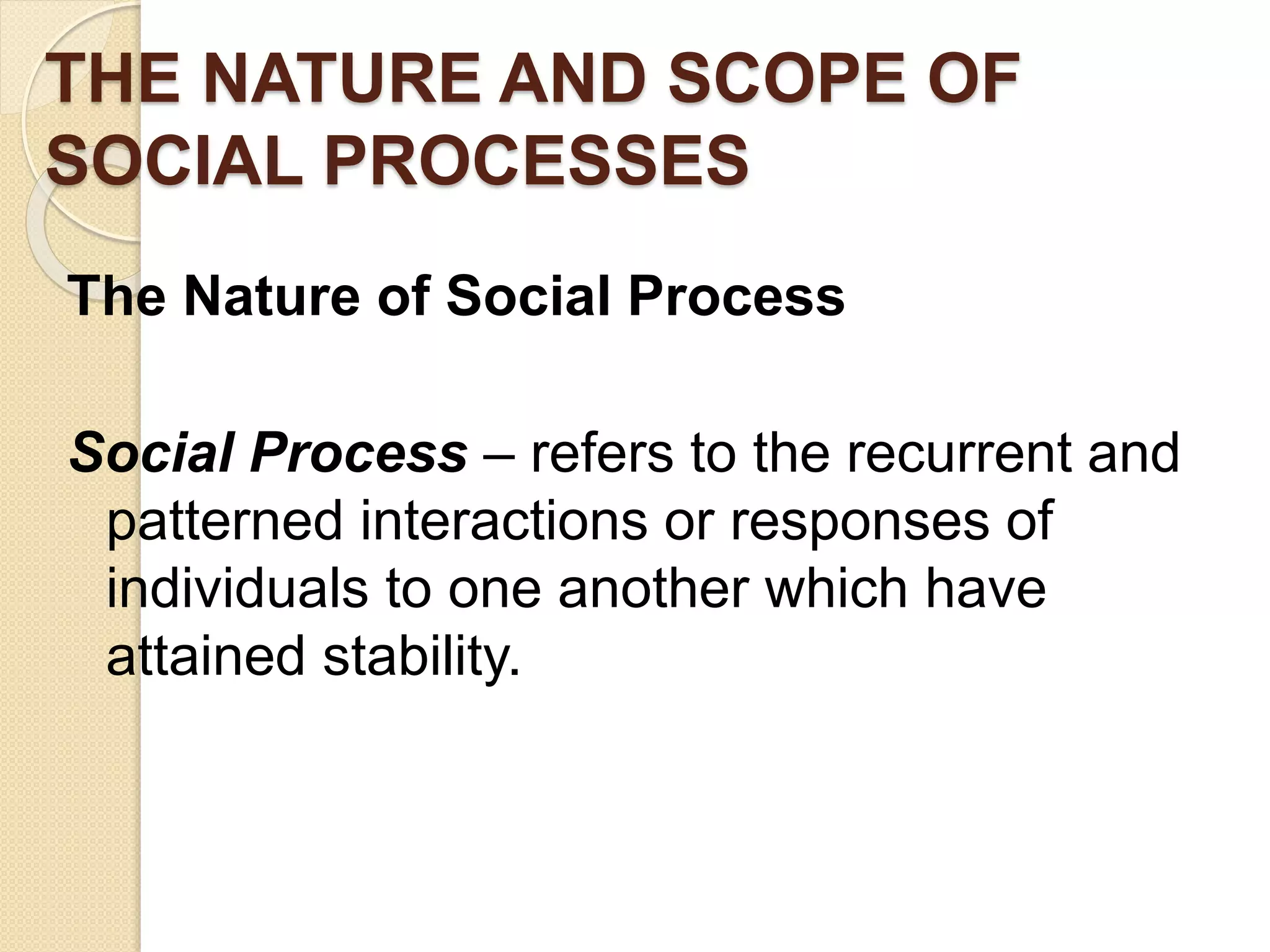 Chapter10: Social Interaction and Social Processes | PPTX