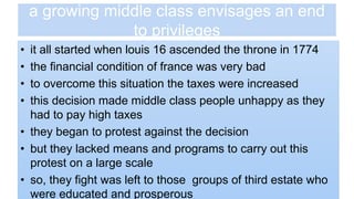 french revolution class 9 | PPTX