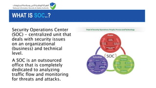 SOC.pptx