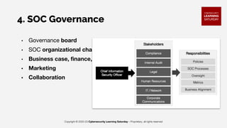 Security Operations Center SOC OCTUBRE 2023 | PPT
