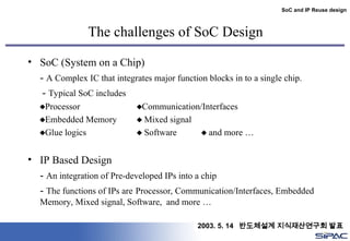 URRENT_ISSUES_AND_TRENDS_DESIGN_OF_PLL_VCO.ppt