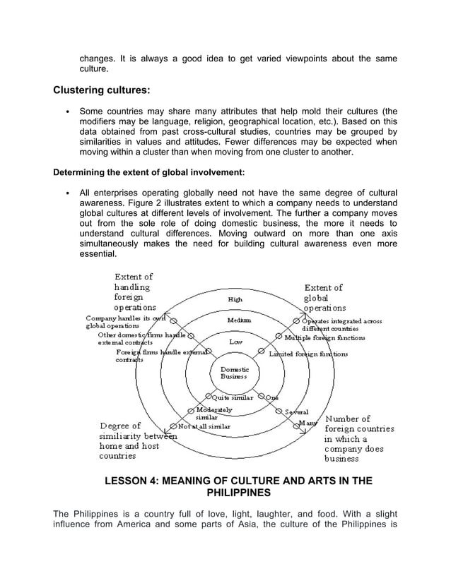 SOC-ARTS-2-HANDOUTS-1 Sibtech 101 2024 to 2025.docx