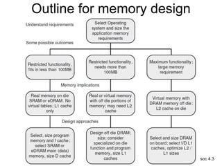 SOC-CH4.pptSOC Processors Used in SOCSOC Processors Used in SOC | PPT