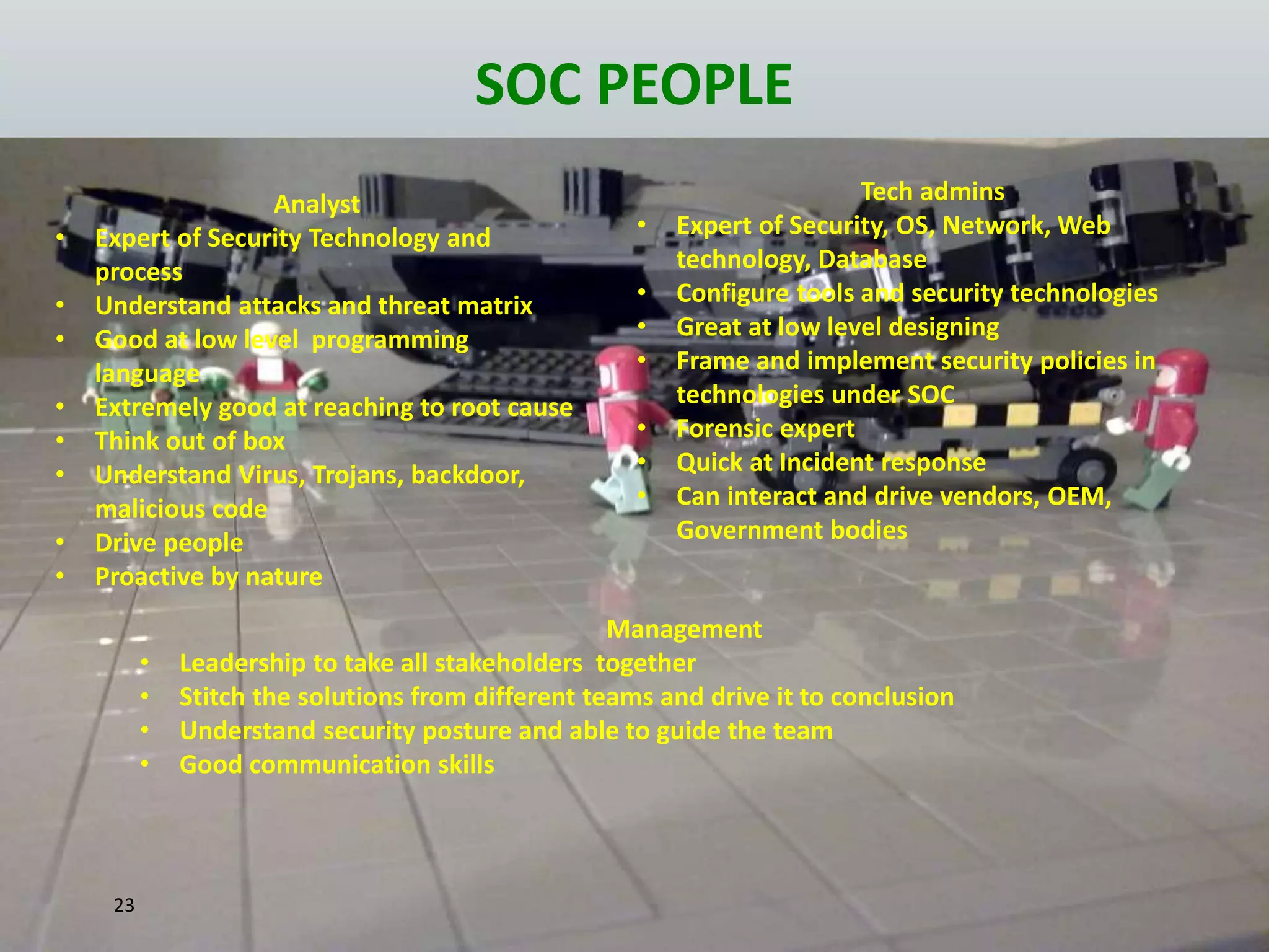 Security Operation Center - Design & Build | PPTX