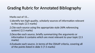 SOC100_Assignment 2_Annotated Bibliography.pptx