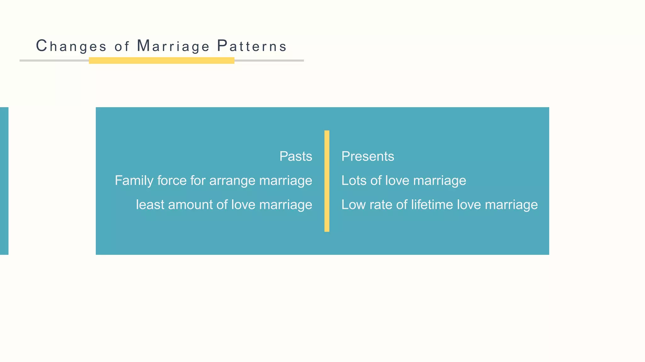 Family & Marriage, Sociology | PDF | Divorce | Family and Relationships