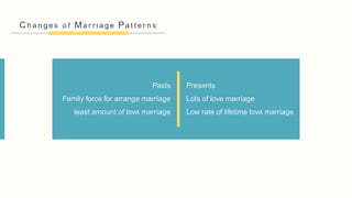 Family & Marriage, Sociology | PDF