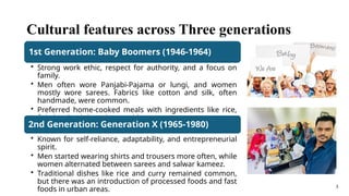 Cultural across featured of key generations.pptx