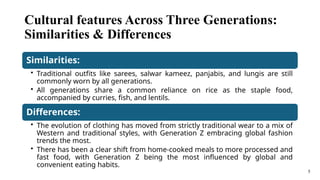 Cultural across featured of key generations.pptx