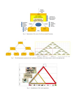 Service-oriented Communities: Models and Concepts towards Fractal Social Organizations | PDF