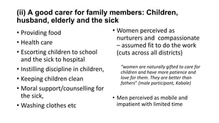 The gendered pattern of unpaid care work and its implication for women ...