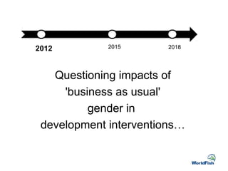 A Gender Transformative Approach: Why what and how? | PPT