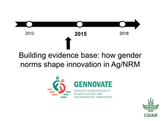 A Gender Transformative Approach: Why what and how? | PPT