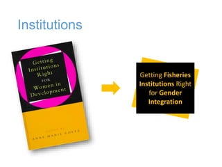 Measuring capacity for gender integration in small-scale fisheries ...