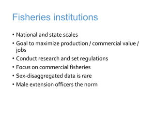 Measuring capacity for gender integration in small-scale fisheries ...