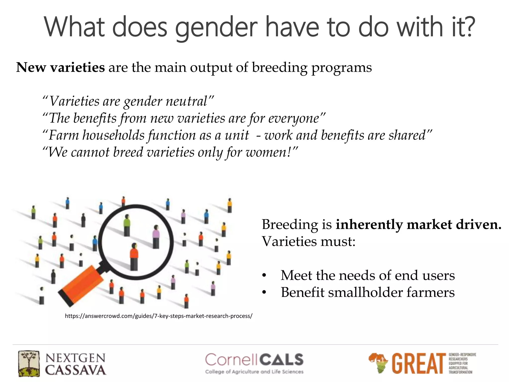 Gender-responsive breeding and product profiles - Developing gender ...