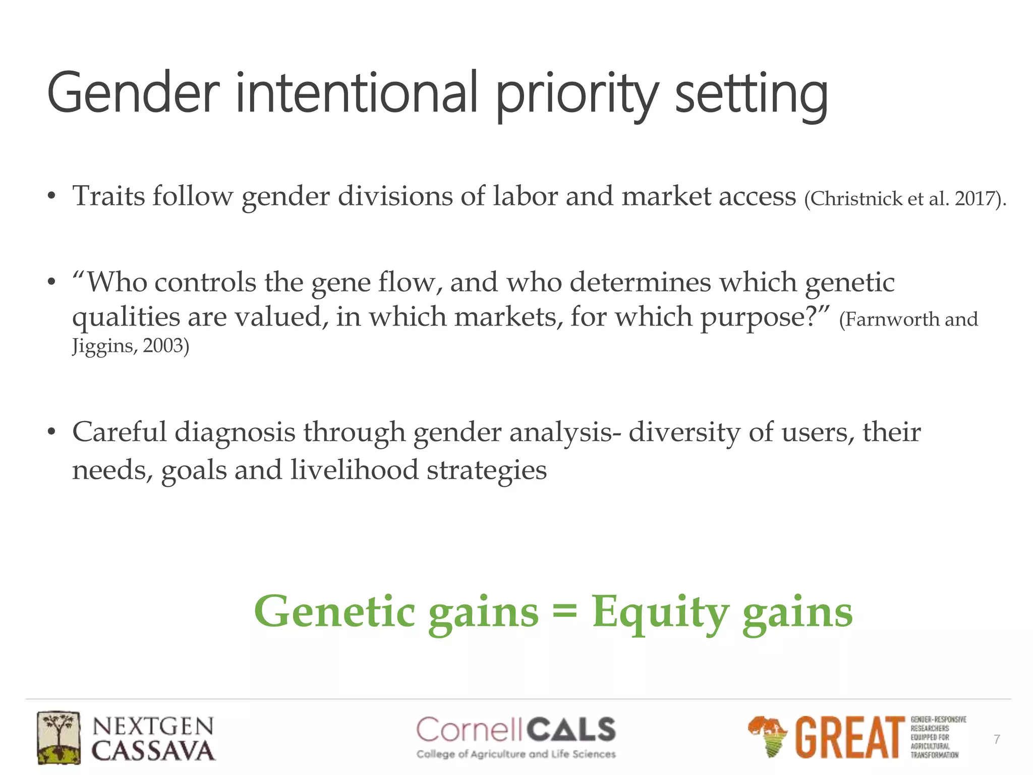 Gender-responsive breeding and product profiles - Developing gender ...