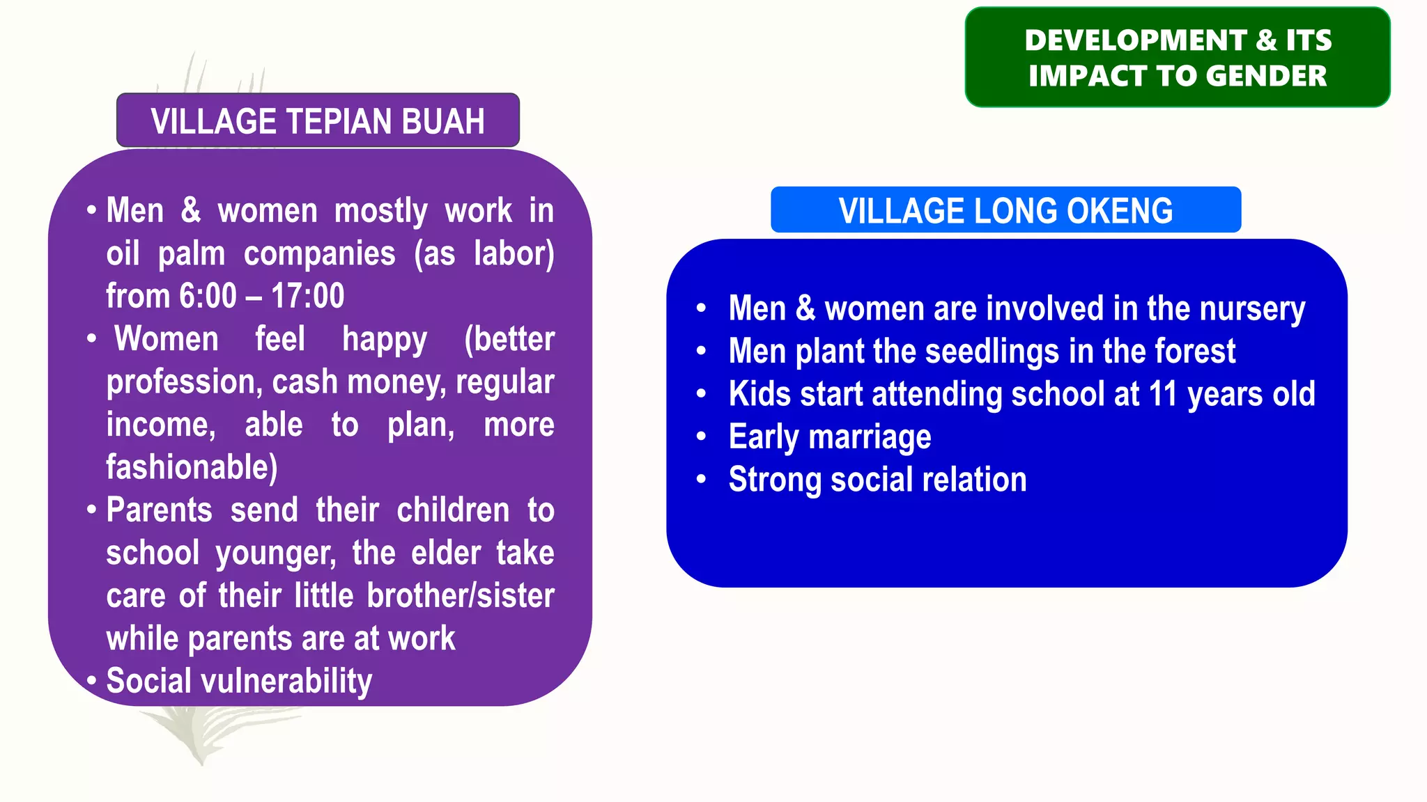 Gender dimensions in the complexity of managing forest resource ...