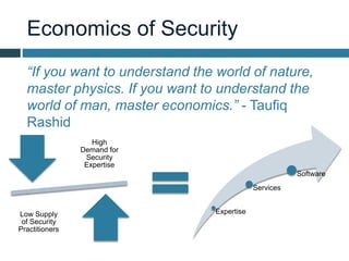 SOC2016 - The Investigation Labyrinth | PPTX