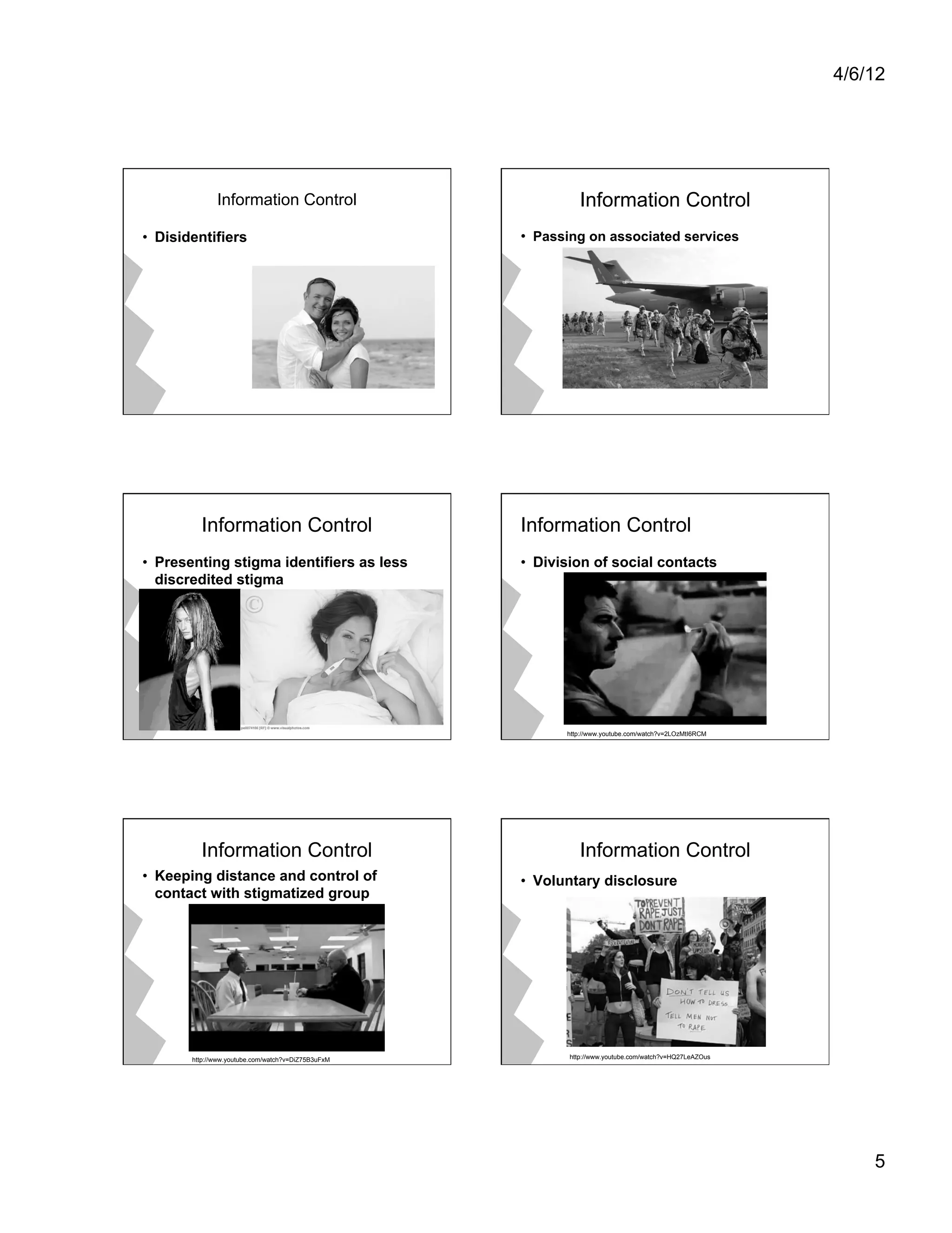 Goffman Stigma (1963) | PDF