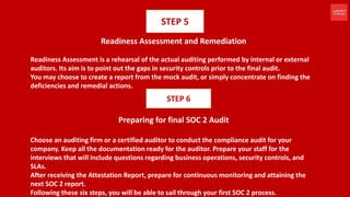 SOC 2 for Startups – A Complete Guide | PPTX