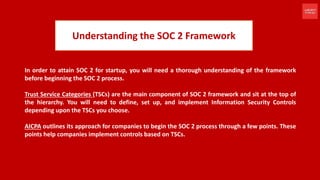 SOC 2 for Startups – A Complete Guide | PPTX