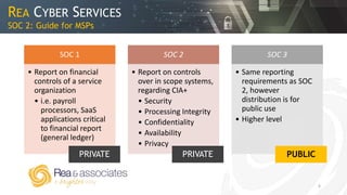 [ON-DEMAND WEBINAR] Understanding SOC2: A SOC 2 Guide for Managed ...