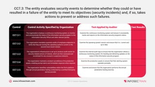 SOC 2 Type 2 Checklist.pdf