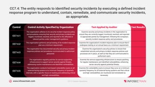 SOC 2 Type 2 Checklist.pdf