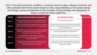SOC 2 Type 2 Checklist.pdf