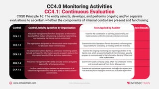 SOC 2 Type 2 Checklist - Part 1 - V2.pdf
