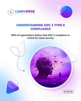 Understanding SOC 2 Type II Compliance| What is SOC 2 Type II Compliance | PDF