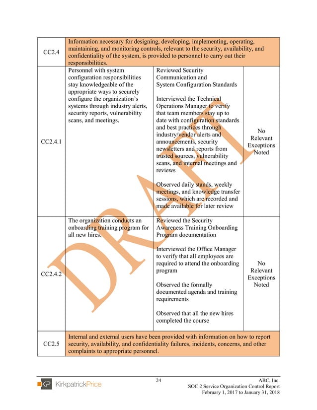 Sample SOC2 report of a security audit firm | PDF