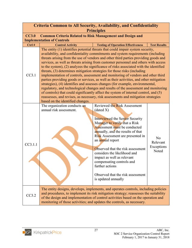 Sample SOC2 report of a security audit firm | PDF