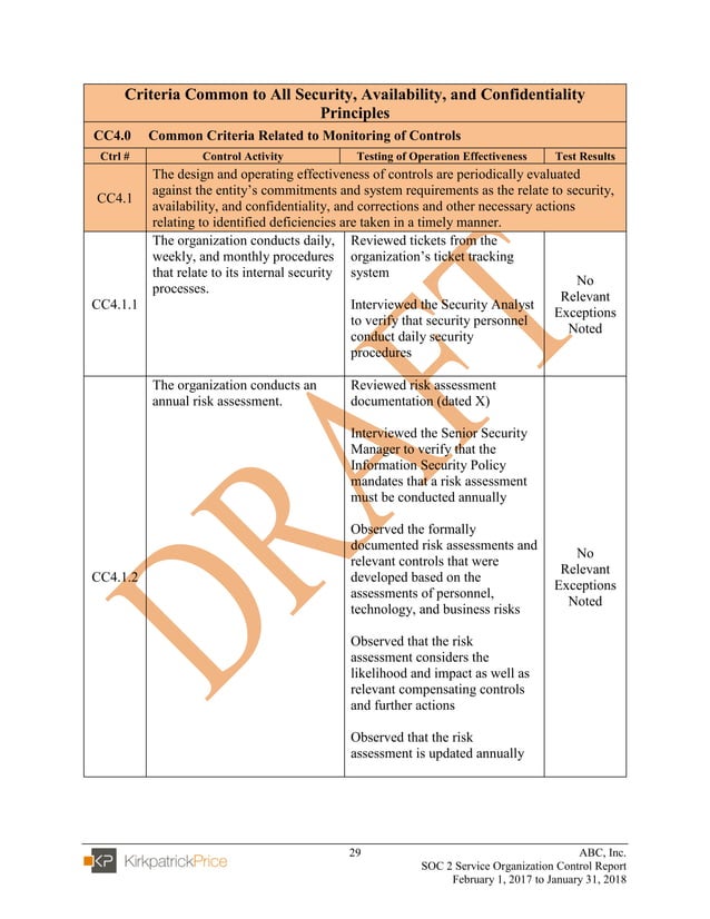 Sample SOC2 report of a security audit firm | PDF