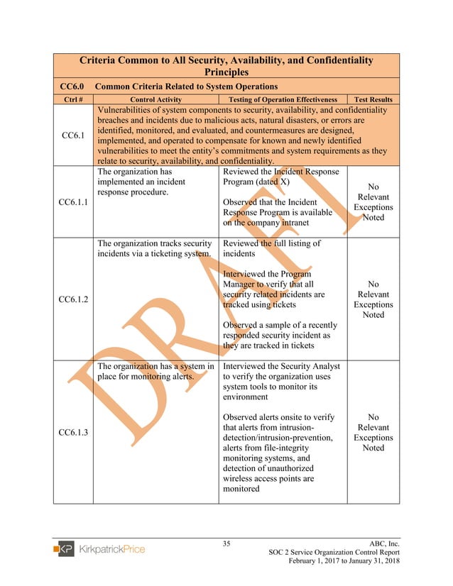 Sample SOC2 report of a security audit firm | PDF