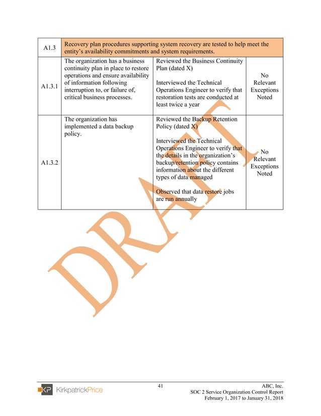 Sample SOC2 report of a security audit firm | PDF