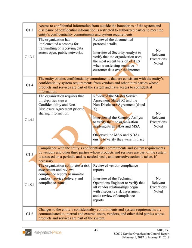Sample SOC2 report of a security audit firm | PDF