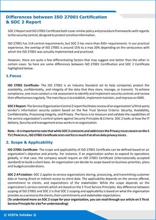 Soc 2 vs iso 27001 certification withh links converted-converted | PDF | Operating Systems ...