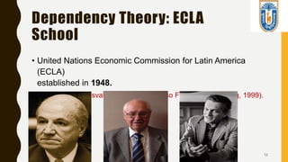 Dependent Economy and it's Attributes: An Analysis from Dependency ...