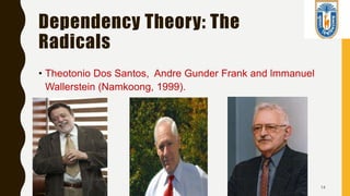 Dependent Economy and it's Attributes: An Analysis from Dependency ...