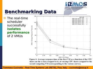 Virtualised e-Learning with Real-Time Guarantees on the IRMOS Platform | PPT