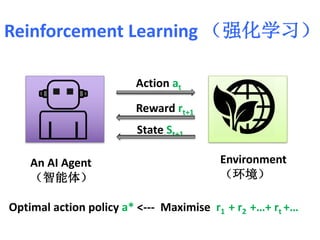 A Society of AI Agents | PDF