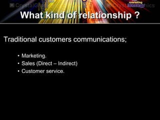 Socail media presentation | PPT