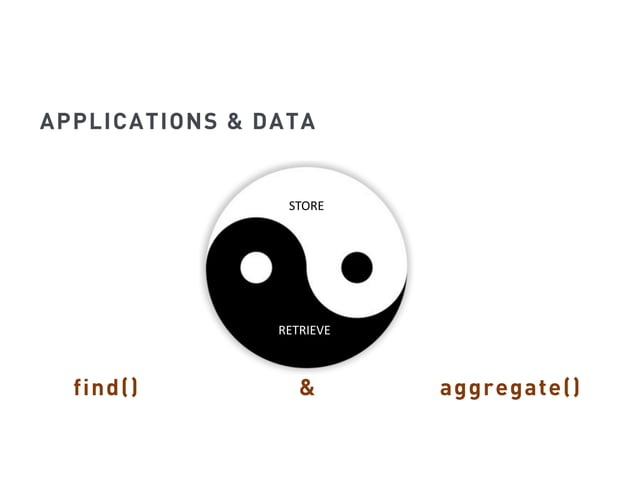 Doing More With Mongodb Aggregation Ppt