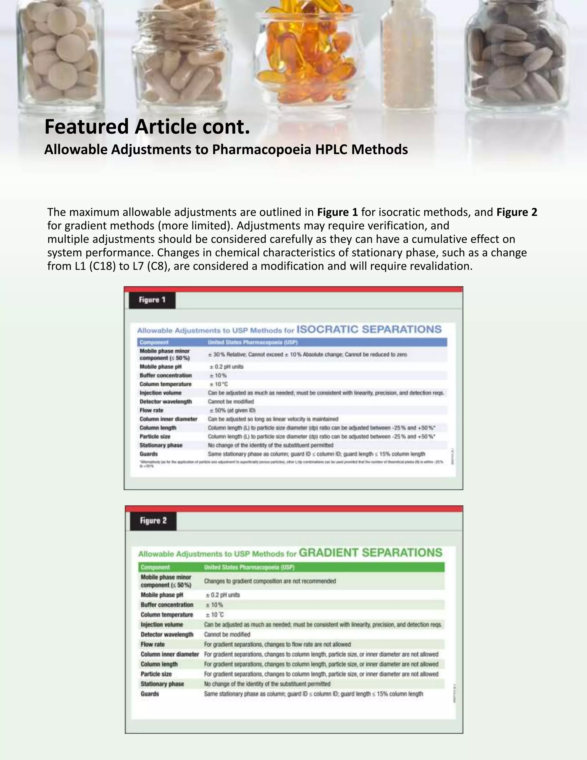 USP 621 Allowable Adjustment to Chromatography HPLC Methods | PPTX