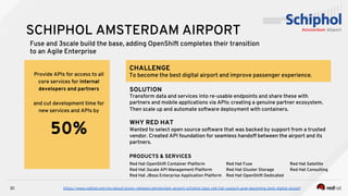 Red Hat: Three Pillars of Integration | PPT